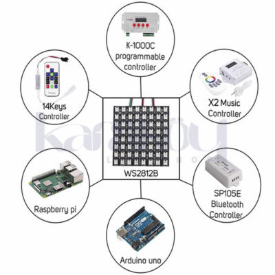 5V Ws2812 Matrix IP20 Rgb Pixel 8x8 | Karaköy Led Shop